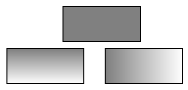 Formatting a Graph Using Colors, Shading, and Effects