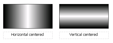 Formatting a Graph Using Colors, Shading, and Effects