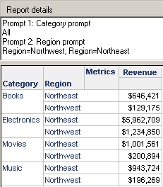 Prompt Details: Examples