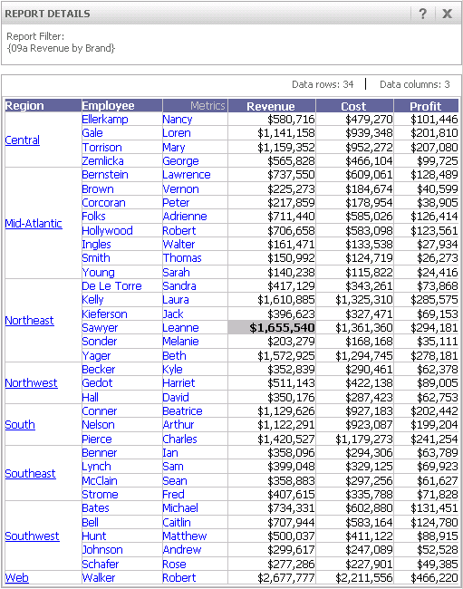 Shortcut-to-a-report qualification
