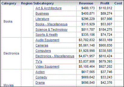 Working with multiple datasets
