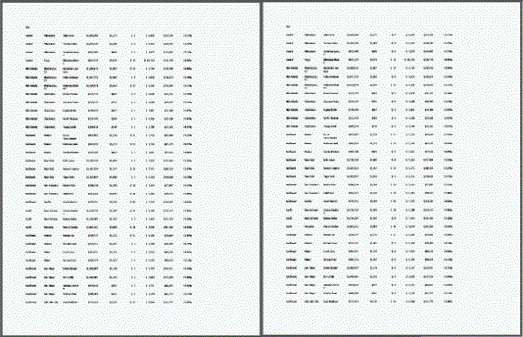 Modifying page setup options