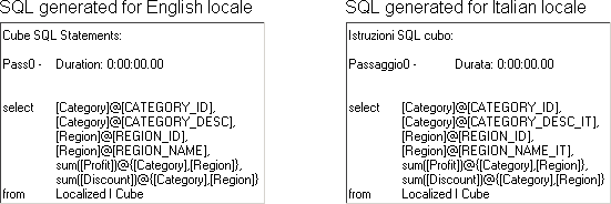 Localizing Intelligent Cubes in multiple languages