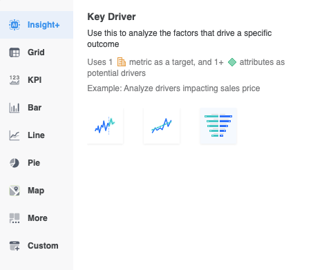 关键驱动因素分析