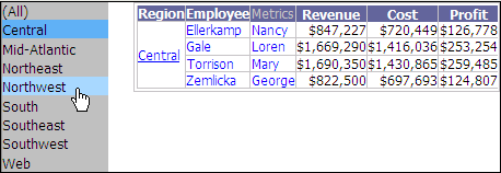 Formatting the backgrounds of selectors