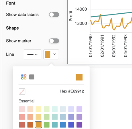 Time Series Trend Analysis
