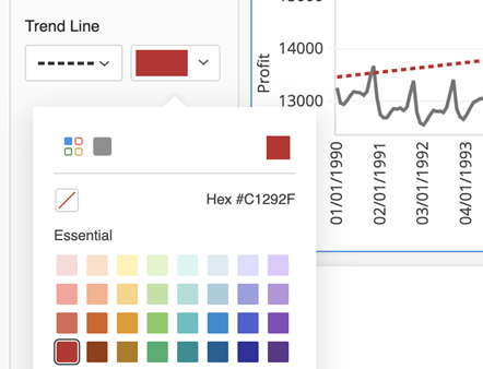 Time Series Trend Analysis