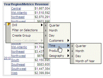 Drilling in Grid/Graphs