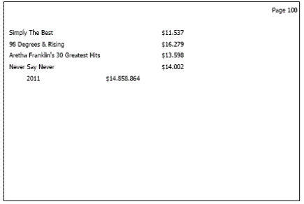 Repeating information on each page