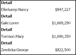 Understanding and working with document sections
