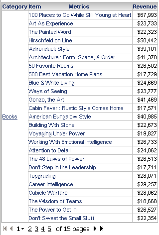 Incremental fetch on Grid/Graphs