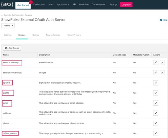 Integrating MicroStrategy with Snowflake for Single Sign-On Using Okta