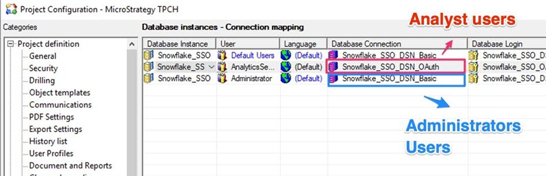 Integrating MicroStrategy with Snowflake for Single Sign-On Using Okta