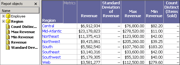 Metrics that are not dynamically aggregated by default