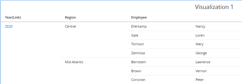 Passing Value Prompts via URL API