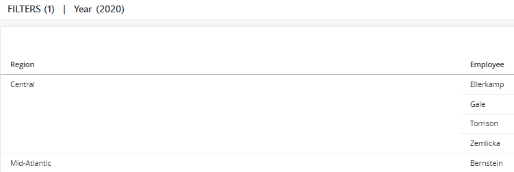 Passing Value Prompts via URL API