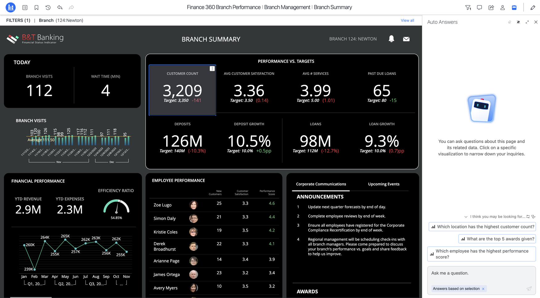 Use Auto Answers to Self Serve Insights