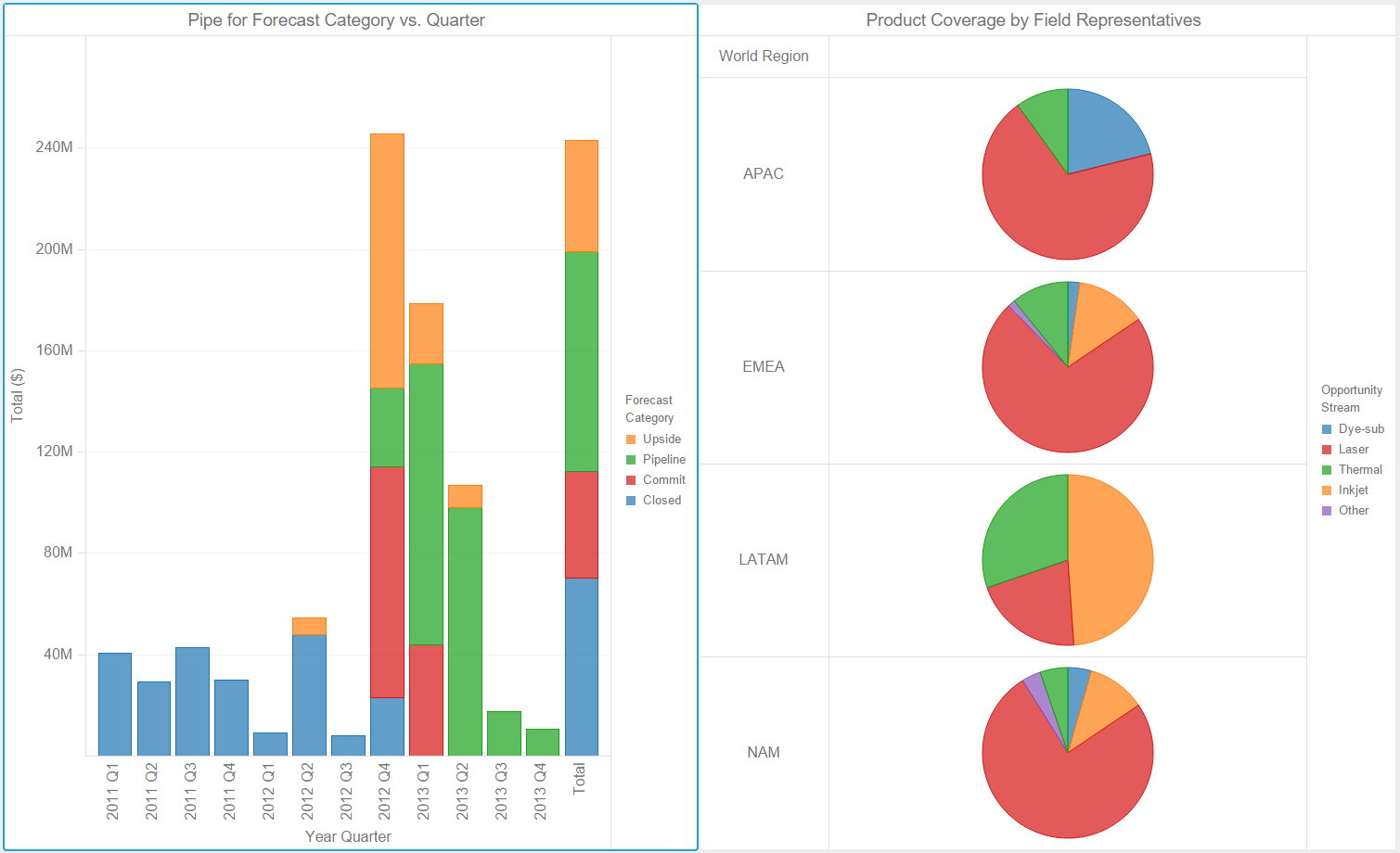 Create Color Palettes to Customize Display Themes